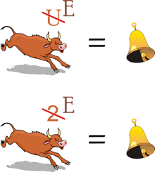 Puzzles that you can find here: Rebus Puzzle Rules