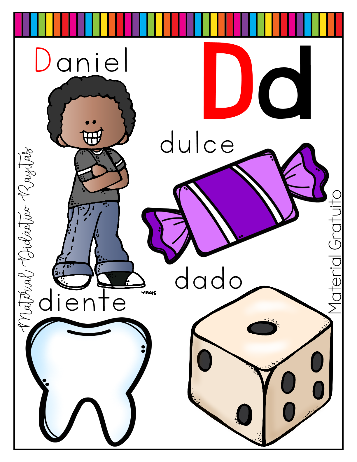 Carteles Abecedario | Materiales Educativos para Maestras