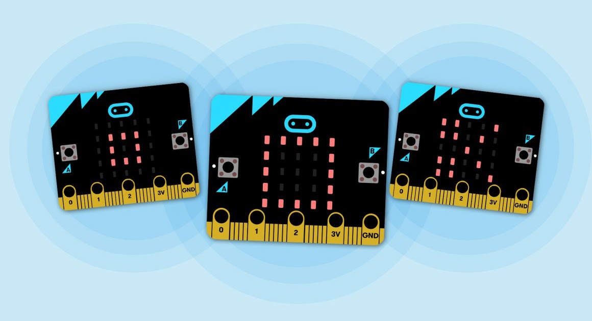 5γ - microbit: Πέτρα, Ψαλίδι, Χαρτί (Μεταβλητές ΙII) ~ ο Κύριος των ...
