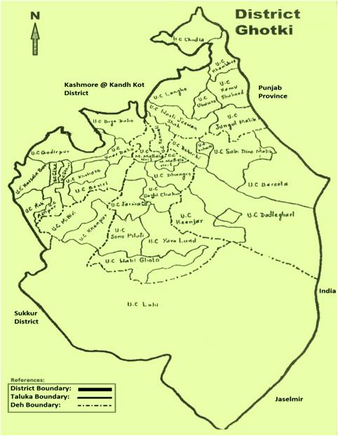 Distirct Dairy: District Ghotki