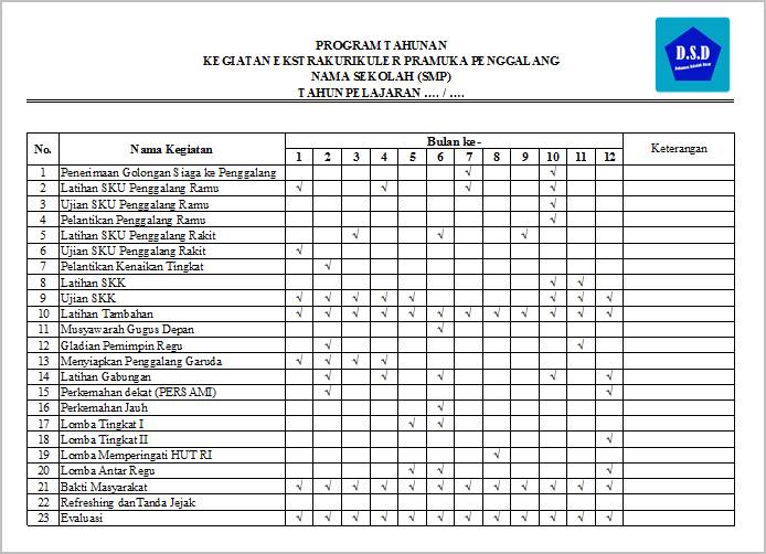 Contoh Program Tahunan Ekskul Pramuka Penggalang - Dokumen Sekolah Dasar