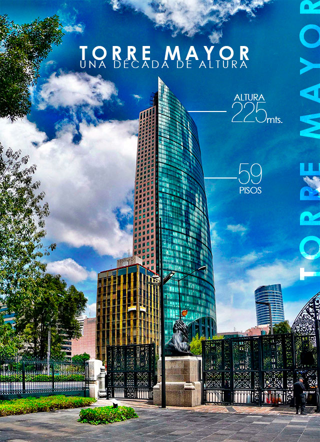 Torre Mayor ~ Los Avances Tecnológicos en el Campo de la Ingeniería Civil