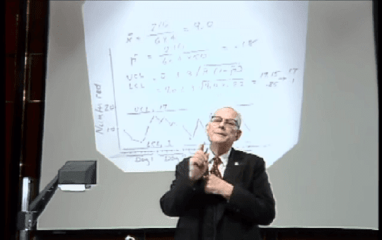 O que é o Six SIGMA e a Metodologia DMAIC ? - Engquimicasantossp