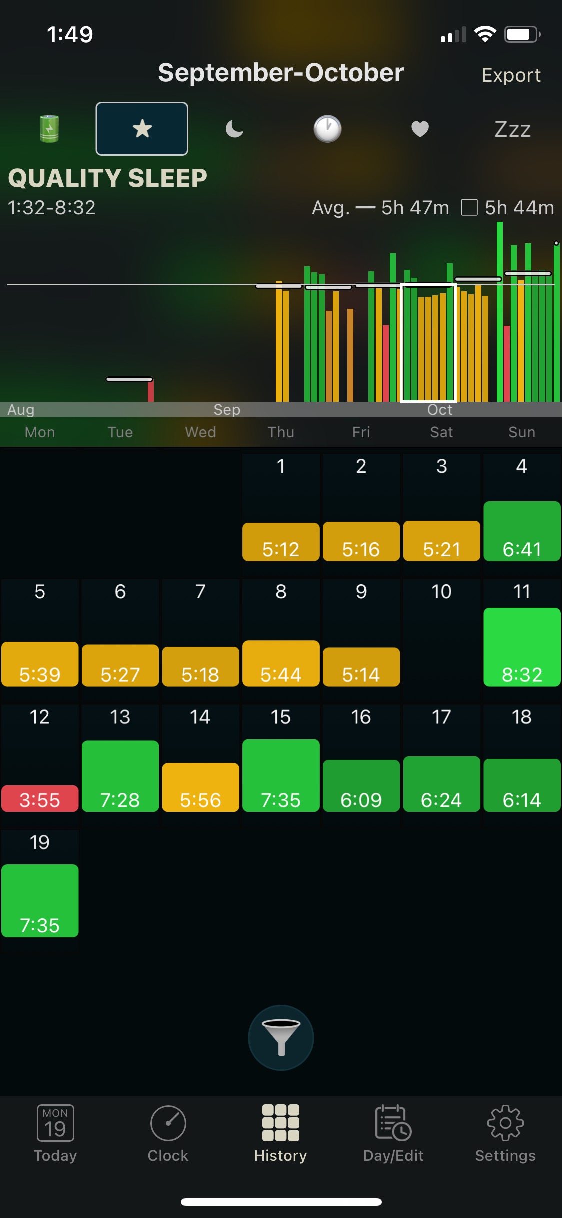 My Journey To A Healthy Me: Optavia Week 1