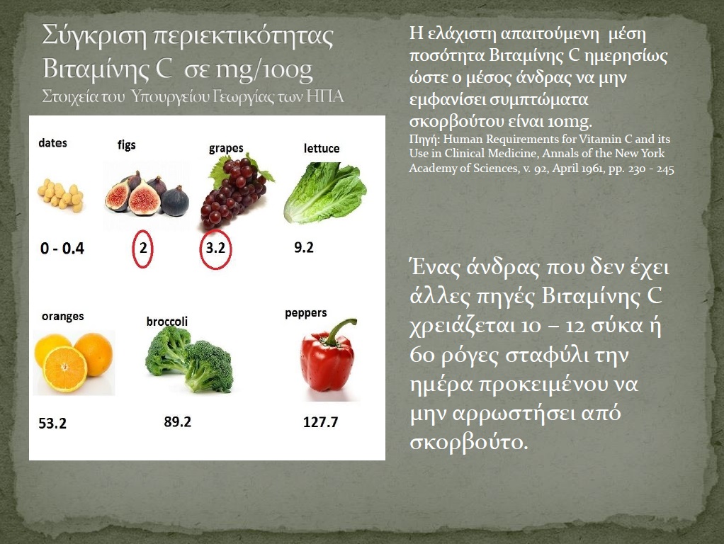 Παμπάλαια: 2019