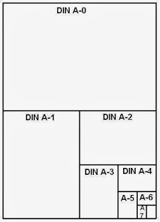100 CUESTIONES DE MATEMÁTICAS: 38. El formato DIN A-4