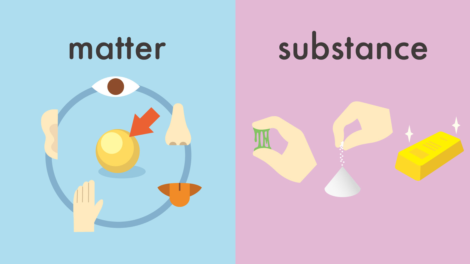 matter と substance の違いとは？