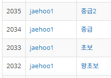 GOOD DAY TO CODE: BOJ 쉬운 문제들 모음