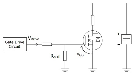 Radhey Group: MOSFET in Power supply Application