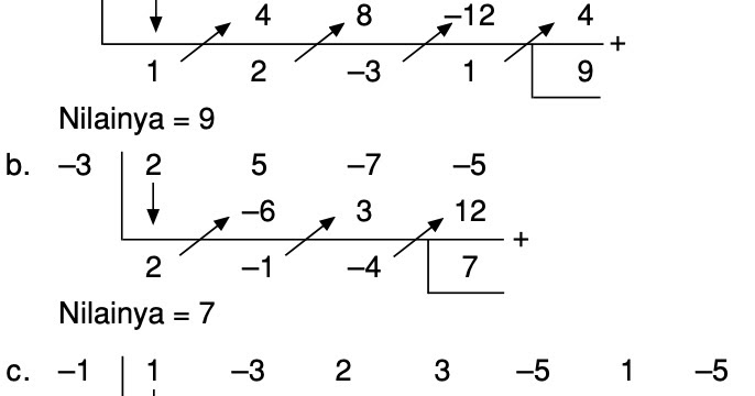 Tentukan nilai suku banyak berikut untuk nilai x yang diberikan menggunakan skema Horner! a. x4 ...
