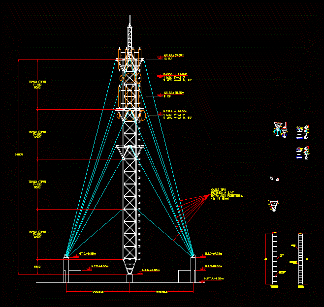 MICROONDAS - TELECOMUNICACIONES: Telecomunicaciones - MICROONDAS