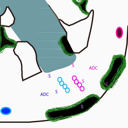 noob gamer teaches extreme basics: bot lane POSITIONING AND WARDING