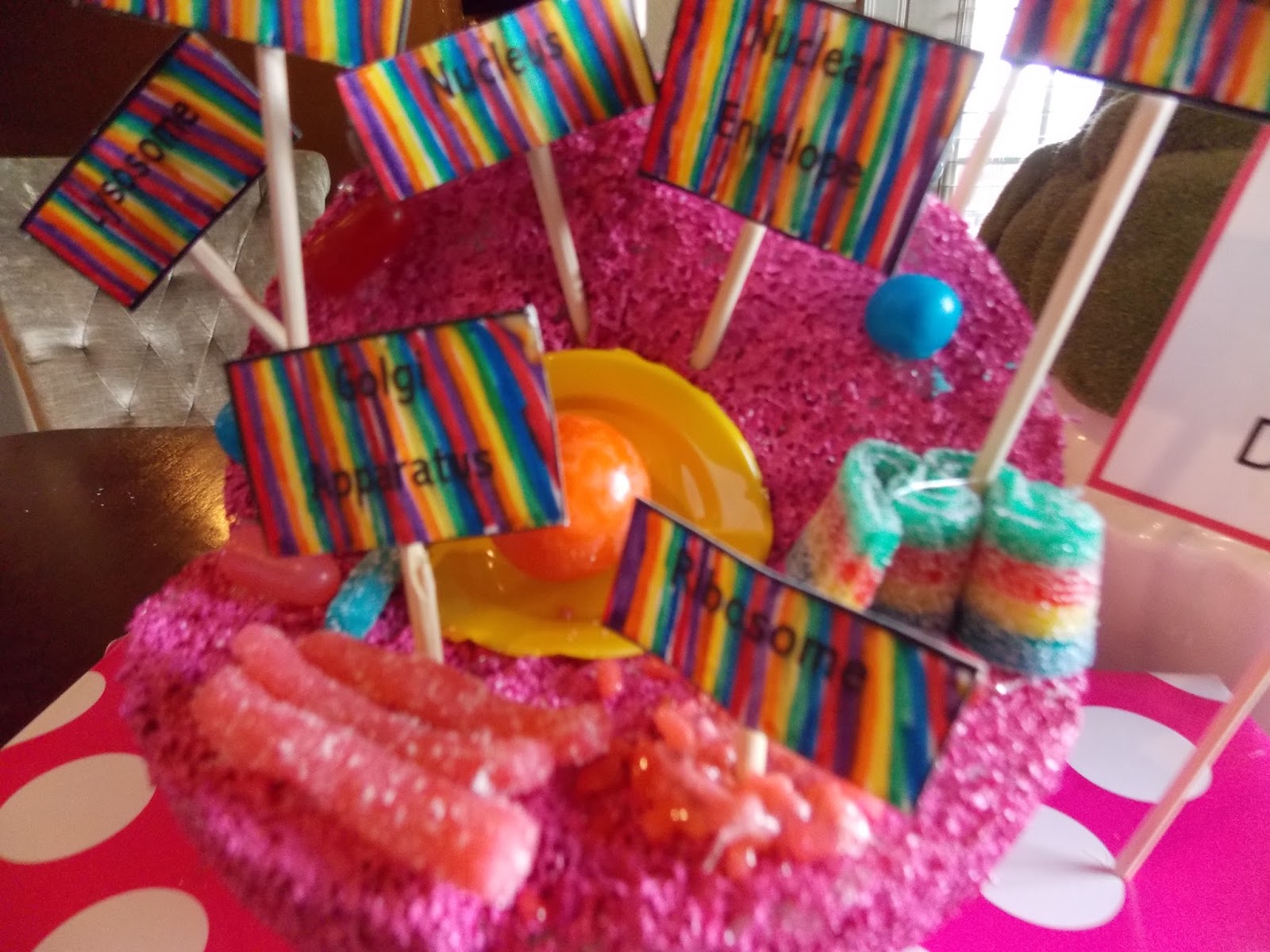 Sweet Family Sweet Life: {Colorful Candy Creation}