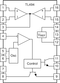 Engineering and technology: TL494 Pulse width modulation pwm smps controller
