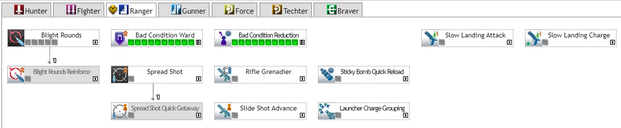 PSO2 Guías: Guías de Phantasy Star Online 2 y NGS: Skill Tree Builds ...