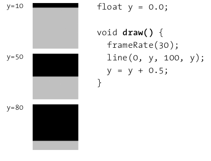 Processing en Secundaria: Ejemplos 6