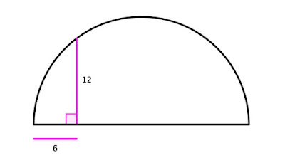 Jornalheiros: Geometria – O semicírculo
