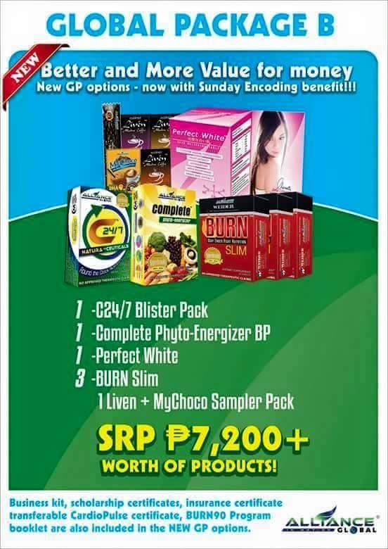 All About AIM: How to join at AIM GLOBAL?