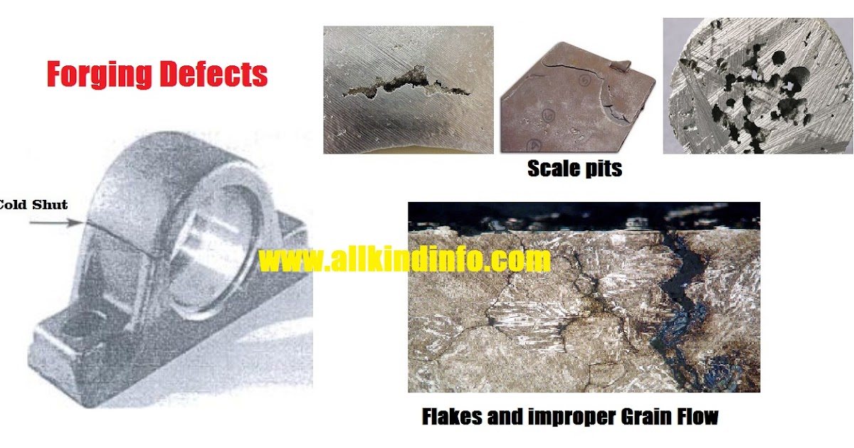 Forging Defects | Informational Encyclopedia