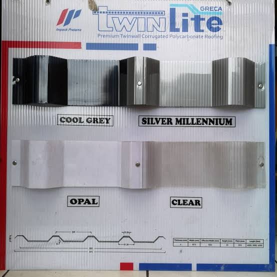 DUNIA BAHAN BANGUNAN BANDUNG: HARGA ATAP MULTIWALL TWINLITE GRECA