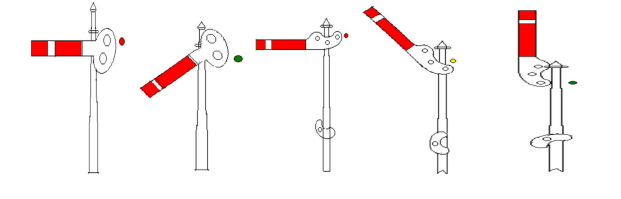 LDCE GUIDE - TRAFFIC / OPERATING: SIGNALS