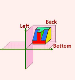 Green Mechanic: First Angle vs Third Angle: Difference Between First & Third Angle Projection