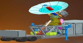 L & T Advances Precision Monopulse Tracking Radar | Indian Defence News