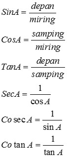 Diketahui Sin A = 3/5. Berapa Nilai Dari Cos A, Tan A, Sec A, Cosec A ...