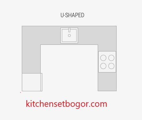Desain Kitchen Set untuk Area Dapur Luas | Kitchen Set dan Furniture ...