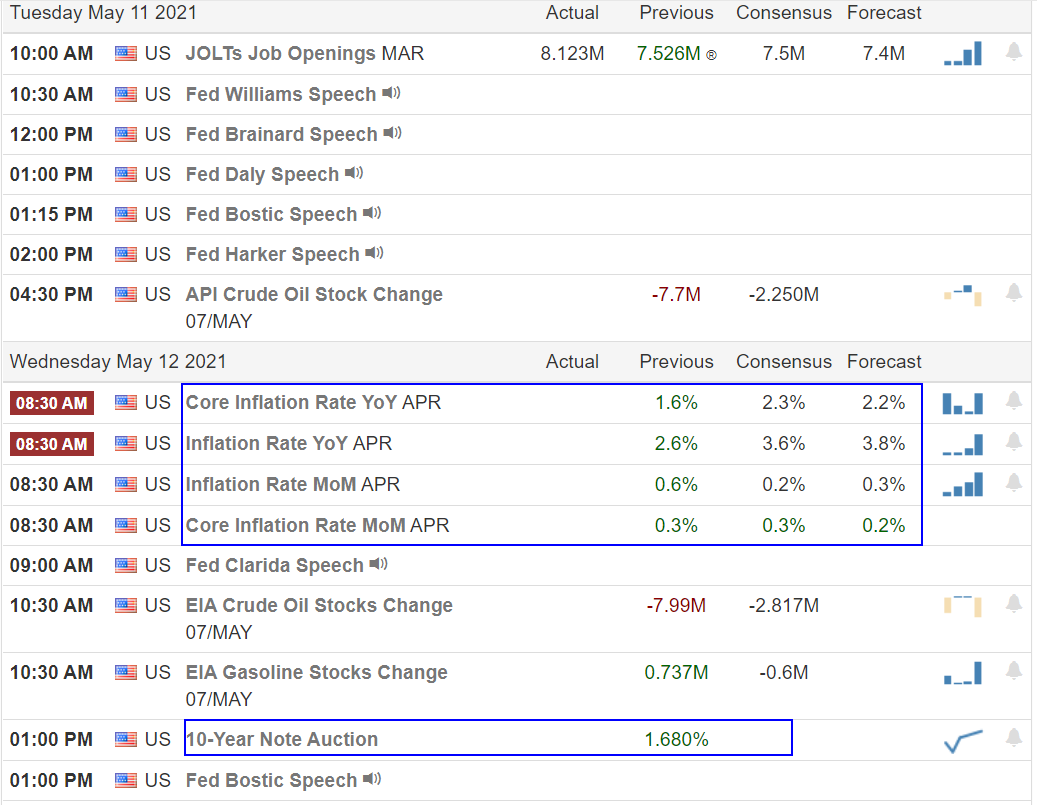 Jesse's Café Américain: Stocks and Precious Metals Charts ...