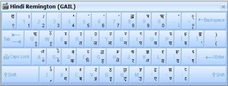 Remington Gail Cbi And Inscript Keyboard Layout