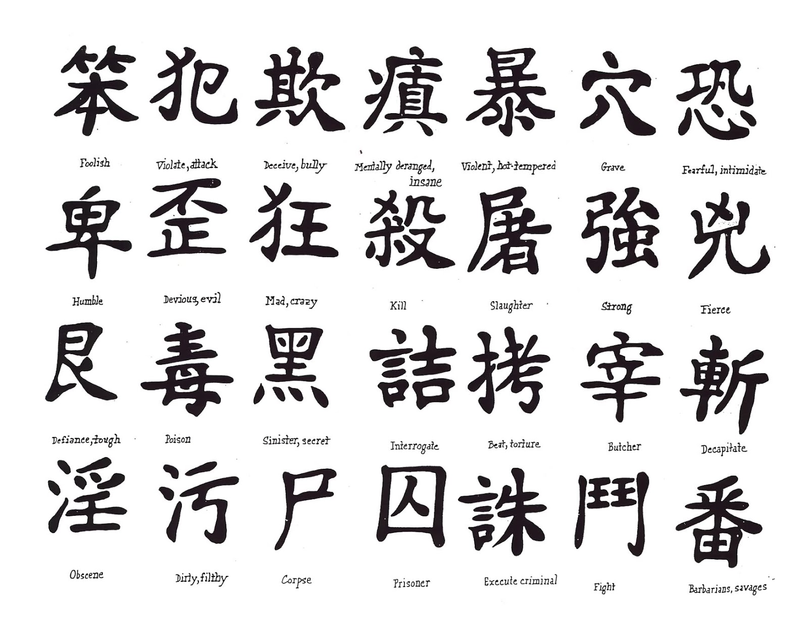 Tatuajes De Letras Japonesas Imagui