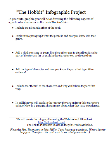 The Library Voice: The Hobbit Infographic Project....A Great ...
