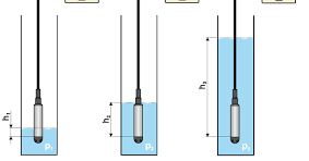 HYDROSTATIC LEVEL TRANSMITTER