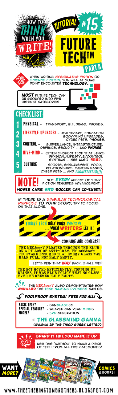 The Etherington Brothers: How to think when you WRITE FUTURE TECH tutorial