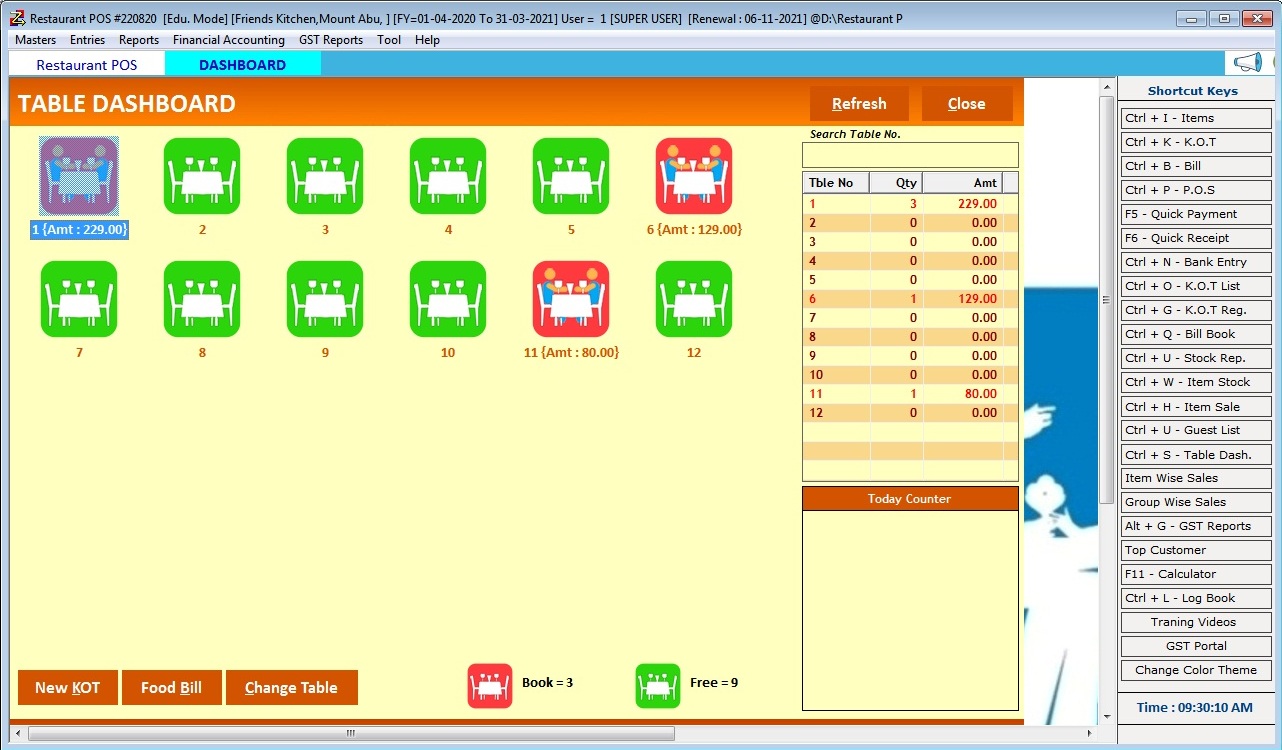 Restaurant Management Software ~ Billing Software Guru