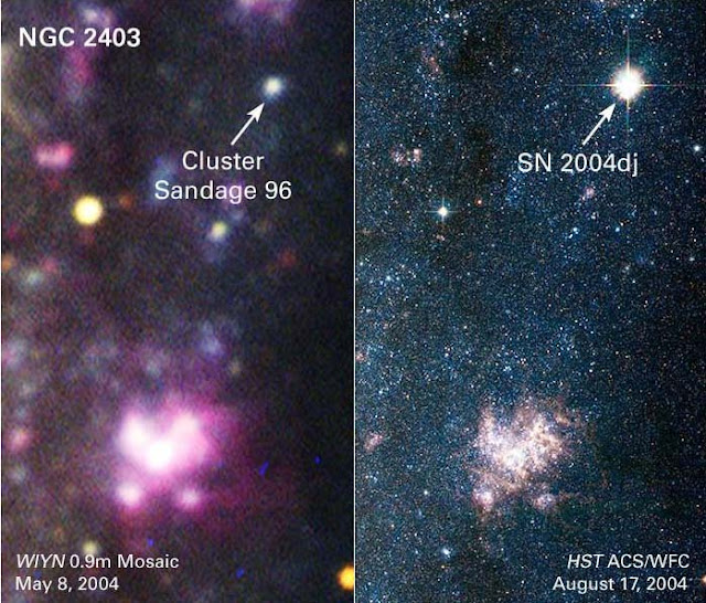 SN 2004dj, Ledakan Supernova Terang di Galaksi NGC 2403