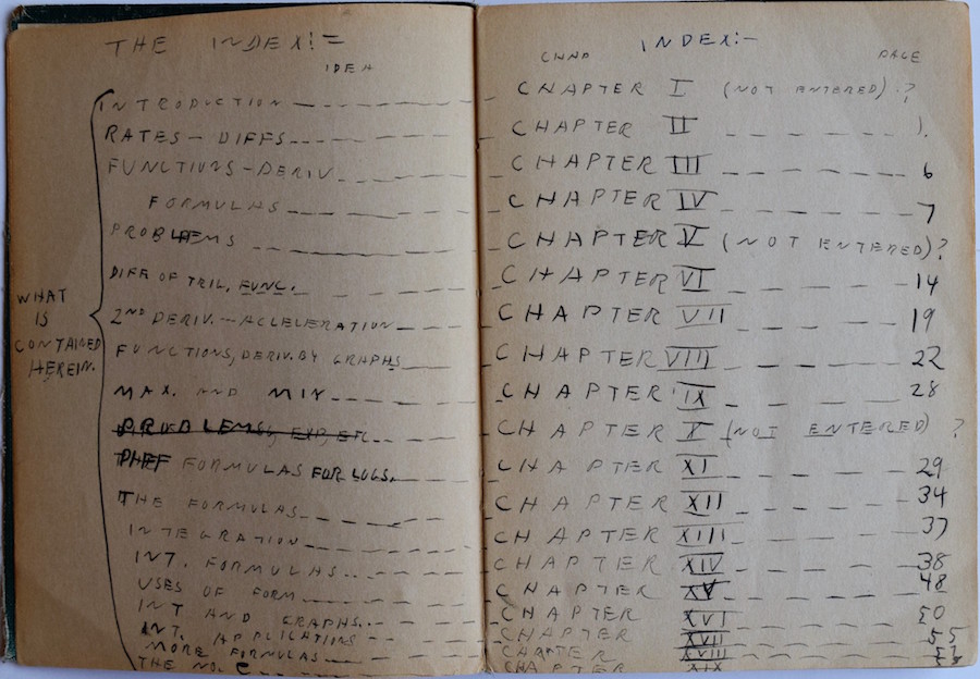 Which Books Richard Feynman Studied From? | Wonders of Physics: A Blog ...