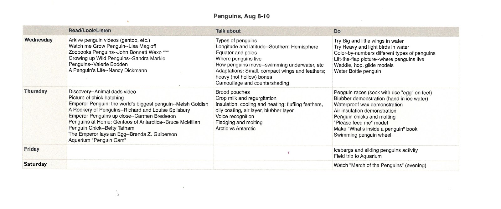 A school of fish: Penguin Unit and water bottle penguins