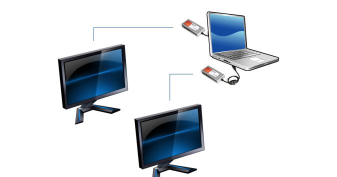 5 Steps to Setup or Connect Dual (Two) Monitors with Laptop or Computer