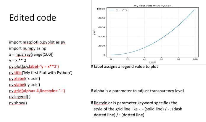 Pyplot Blog1