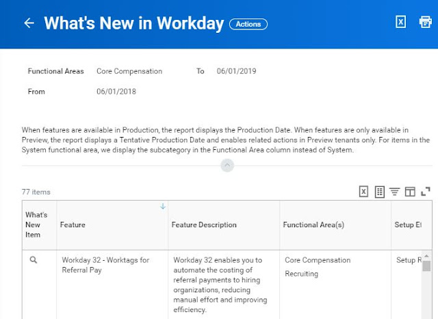 Love Workday - Learn Workday: What's New in Workday - Standard Report