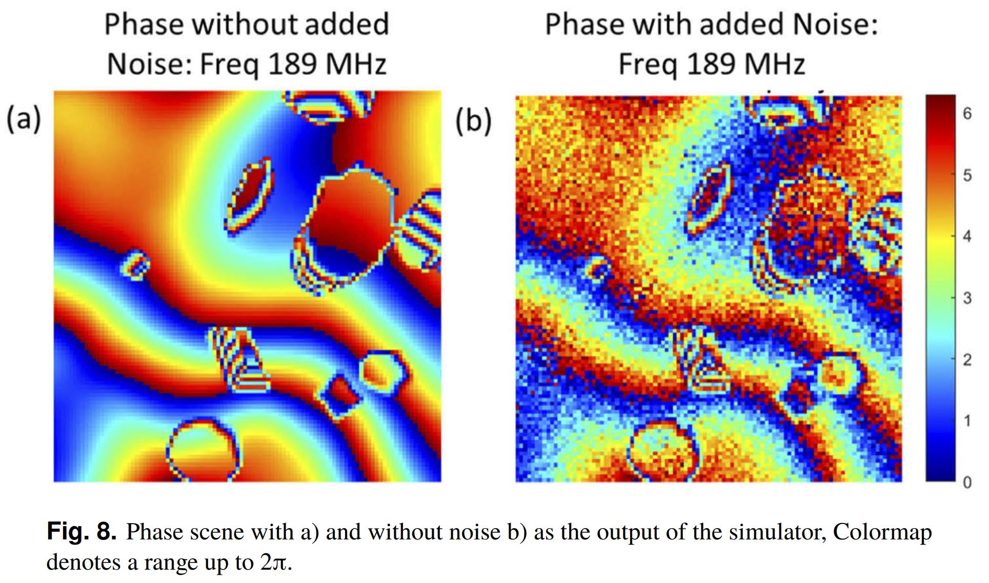 Image Sensors World: Microsoft iToF Camera Model