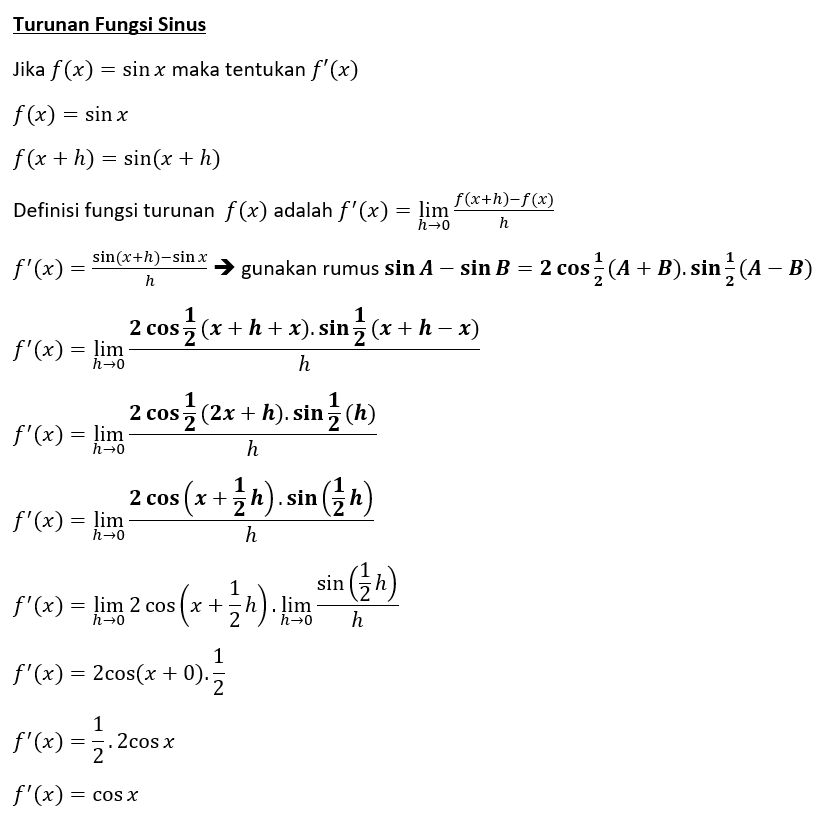 Materi Matematika Peminatan (Kelas 12) : Turunan Fungsi Trigonometri ...