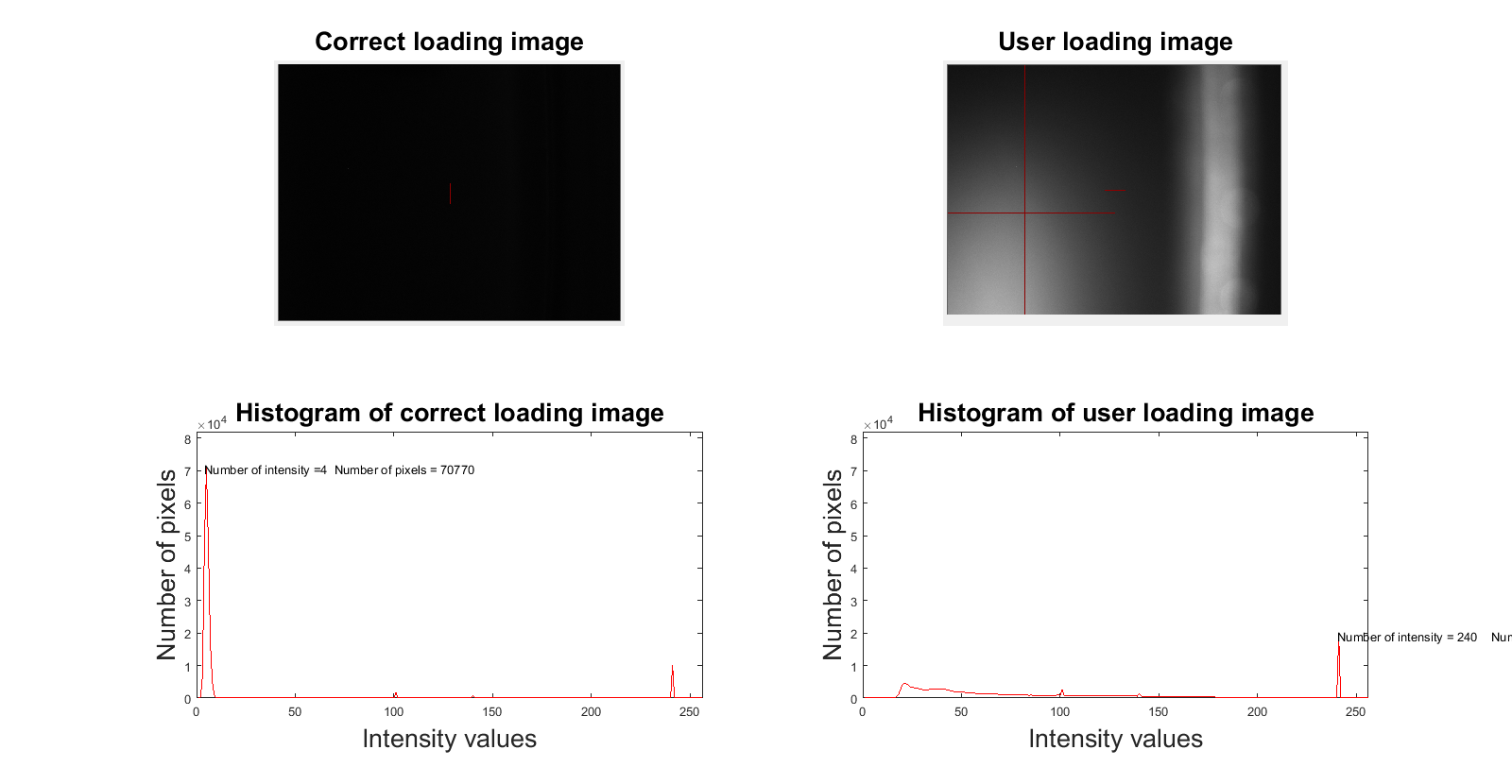 Biomedical Signal And Image Processing Projects Using Matlab And Labview Tools Matlab Code For