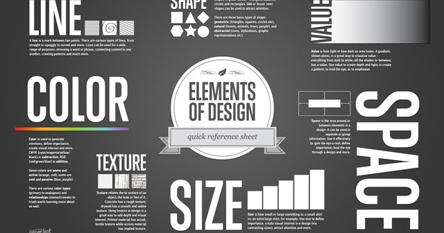 7 Elemen penting dalam Desain Grafis - Apock Design