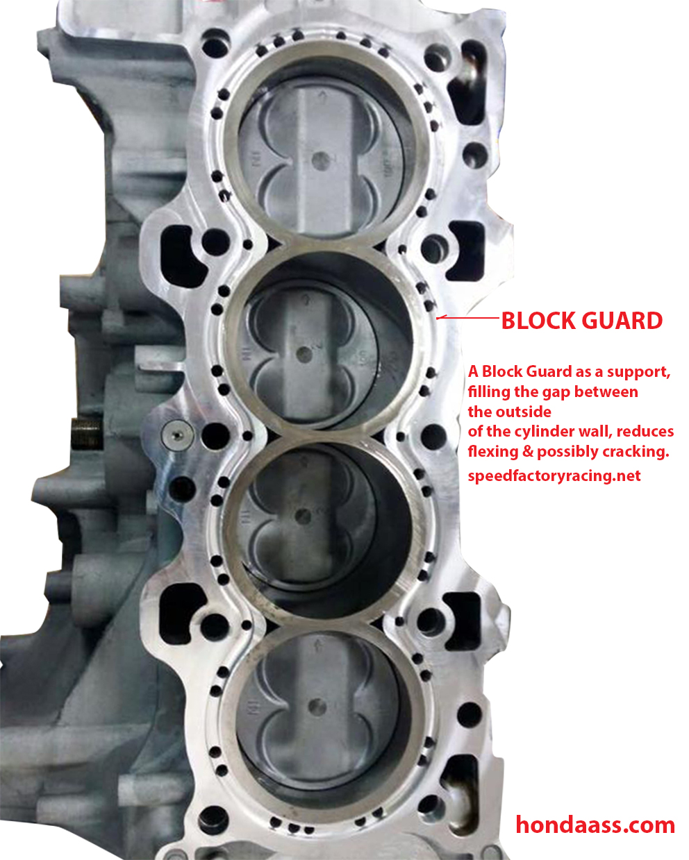 De este modo Mecánico Groseramente block b20 Frente Frenesí nacimiento