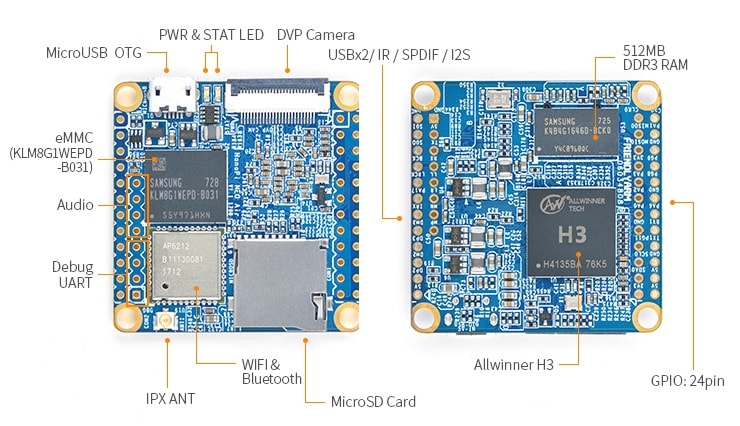 Electro-Magnetic World: NanoPi Neo-Air