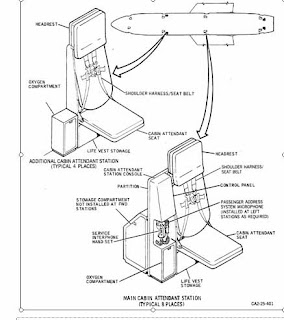 FREE AVIATION STUDY: Flight Observer's Seat (First/second observer)