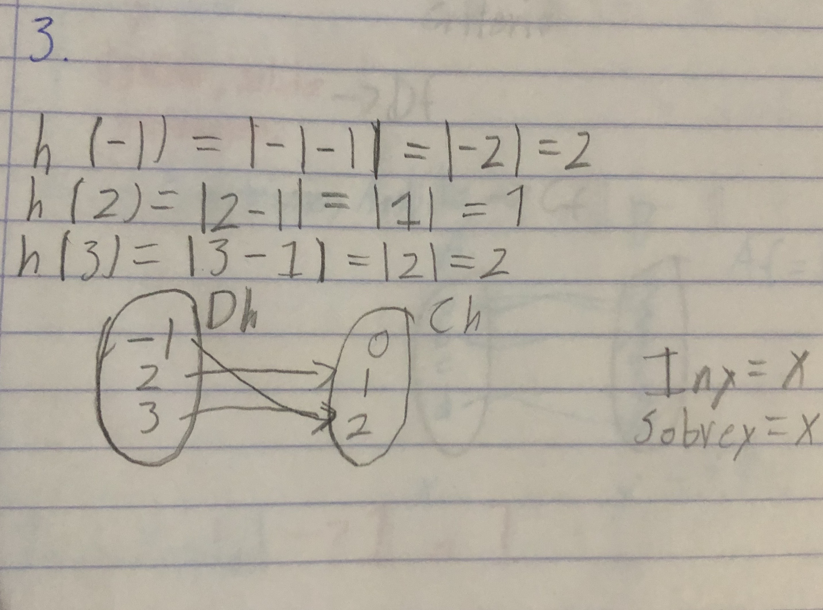Funciones inyectivas, sobreyectivas y biyectivas